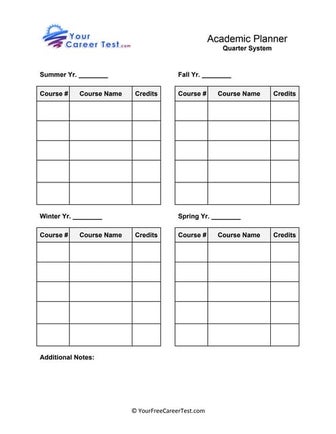Student Academic Planner - Semester-based Worksheet | PDF