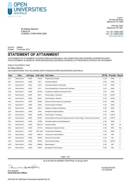 RMIT results transcript - A-FORBES B-ENG Aero