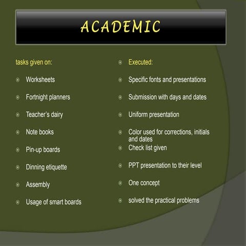 Academic changes ppt for sta | PPT
