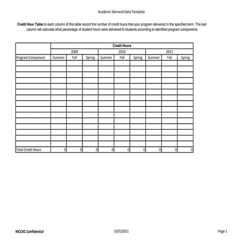 Academic demand data template | XLSX