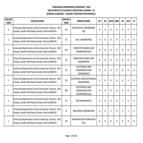 Academic_General_Seat_Matrix.pdf