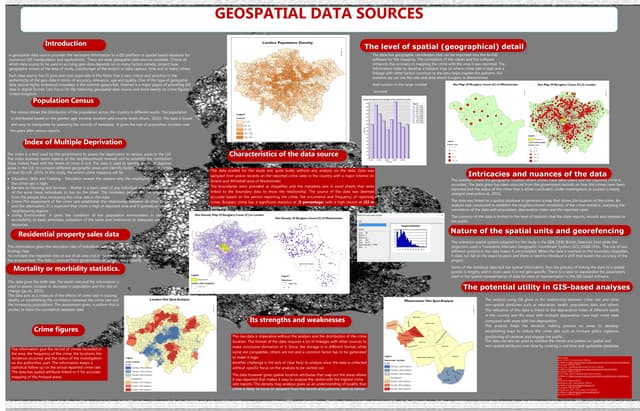GEOSPATIAL DATA SOURCES | PPT GEOSPATIAL DATA SOURCES | PPT