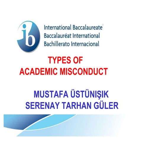 academic_honesty PPT.ppt