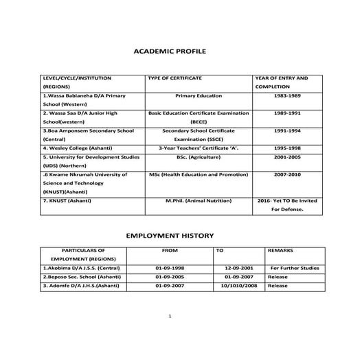 ACADEMIC PROFILE.docx