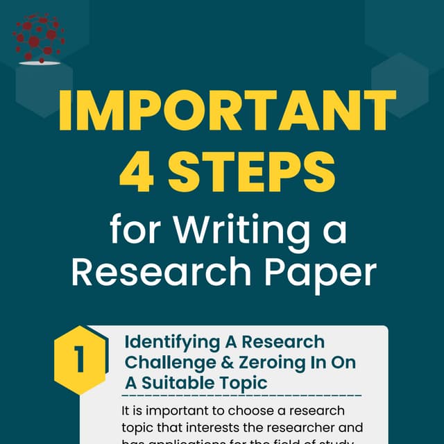How to Write a Research Paper | A Beginner's Guide -IFERP | PDF
