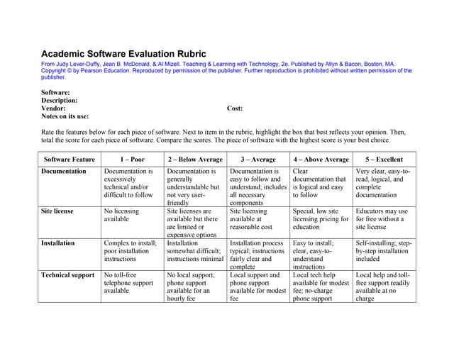 Rubric evaluation for speaking exam | PDF