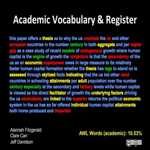 Academic Vocabulary & Register | PPT