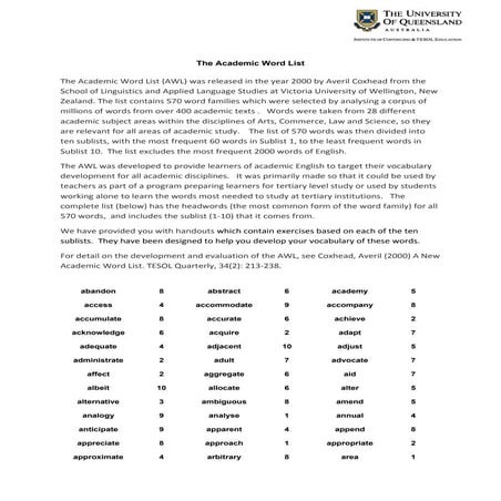 Academic word(word list for ielts) | PDF