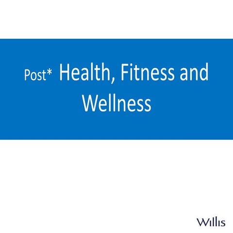 UNIT - 3 Physical Fitness, Wellness and Lifestyle | PPTX