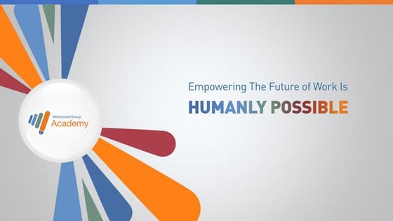 The IBM Leadership Development Framework | PPT