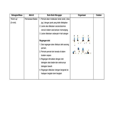 Lesson Plan Hoki (Indian Dribble) by Amanuddin Asyraf | DOCX