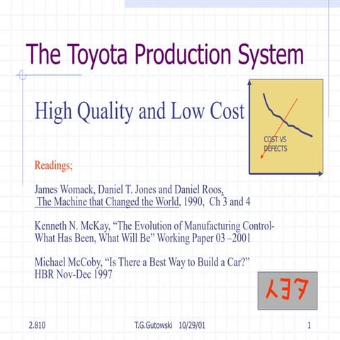 A Case Study - Toyota Production System.ppt