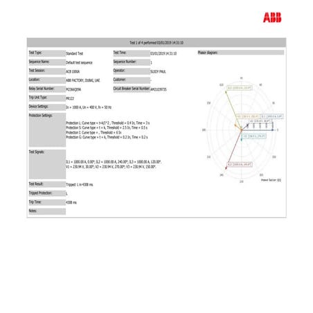 ABB Ekip ACB test report | PDF