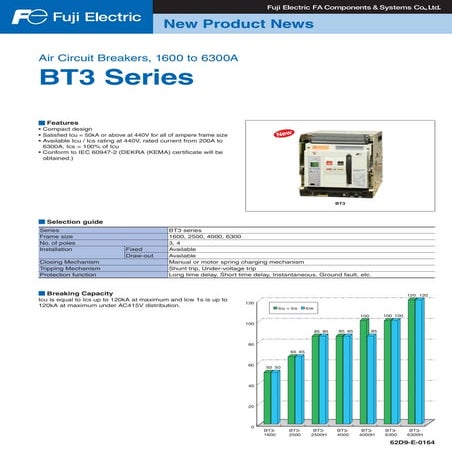 Catalogue ACB BT3 - Air Circuit Breaker BT3 Fuji - Beeteco.com