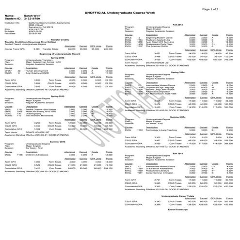 CSUSUnofficialTranscript | PDF