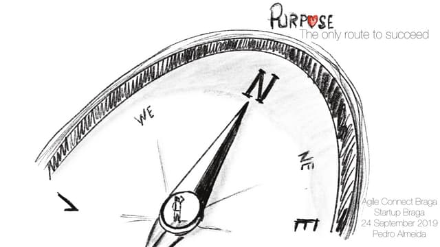Purpose - The only route to succeed (Agile Connect Braga) | PPT Purpose - The only route to succeed (Agile Connect Braga) | PPT