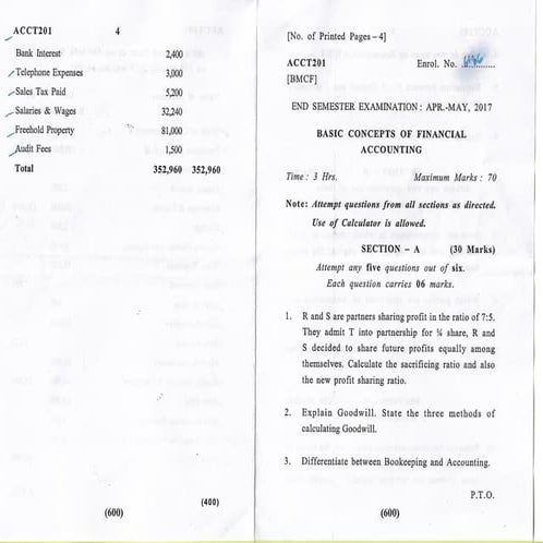 Accounts question paper | PPT