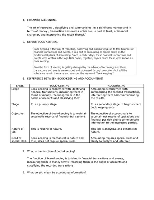 Introduction to Accounting- class 11 | PPTX