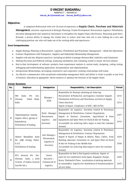 Resume (rev 04_10_16) | DOCX