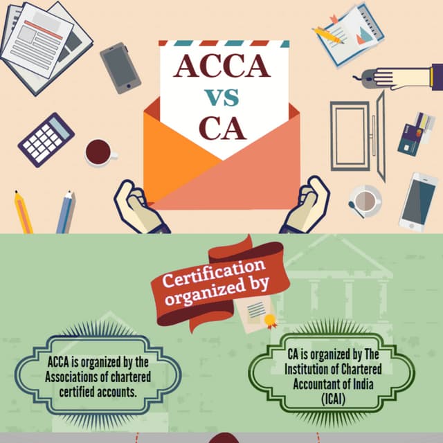 Macro vs Microeconomics | PDF