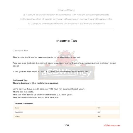 ACCA_F7_Course_Notes.pdf-130-253.pdf