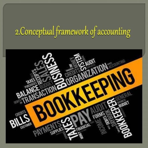 Acc CHP 2 11.ppt | Business Accounting & Finance | Business