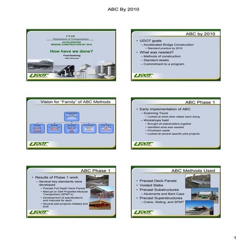 Accelerated Bridge Construction | PDF