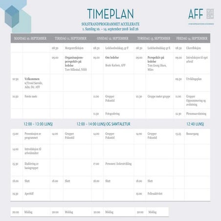 Accelerate timeplan 1 samling | PPT