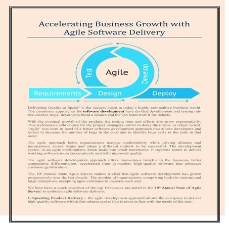 Accelerating Business Growth with Agile Software Delivery.pdf | IT and Internet Support | Internet