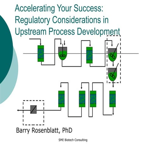Accelerating Usp | PPT