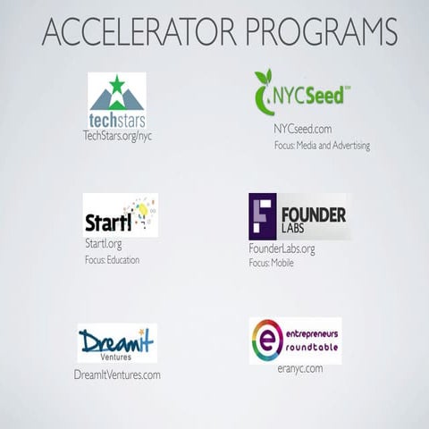 Accelerator programs | PPT