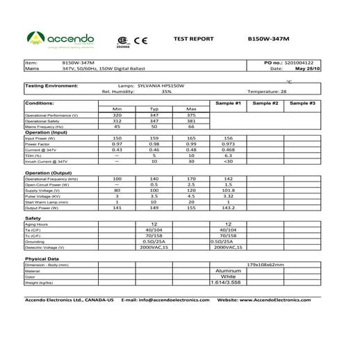 Accendo GloGreen Digital HID (DHID) Ballast B150W-347M Electrical Test ...