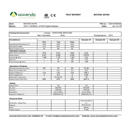 Accendo GloGreen Digital HID (DHID) Ballast B575W-347M Electrical Test ...