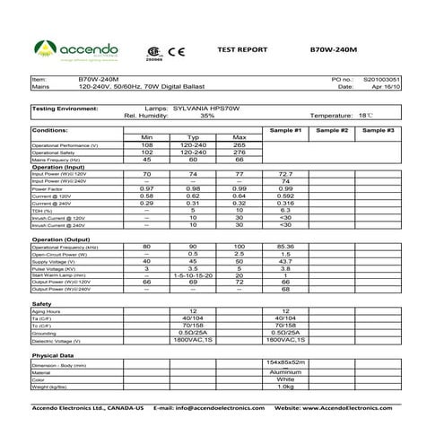 Accendo GloGreen Digital HID (DHID) Ballast B70W-240M Electrical Test ...
