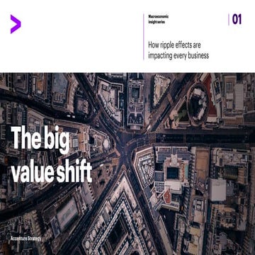 The Big Value Shift: How ripple effects are impacting every business | PDF