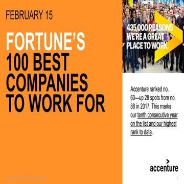 Accenture Recognition RoundUp | PPTX