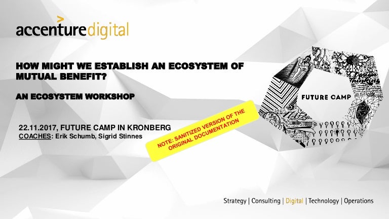 ACCENTURE DACH: WEnnovate mit Design Thinking