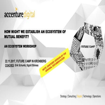 ACCENTURE DACH: WEnnovate mit Design Thinking | PDF