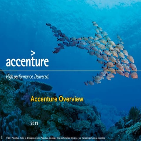 Accenture overview | PPT