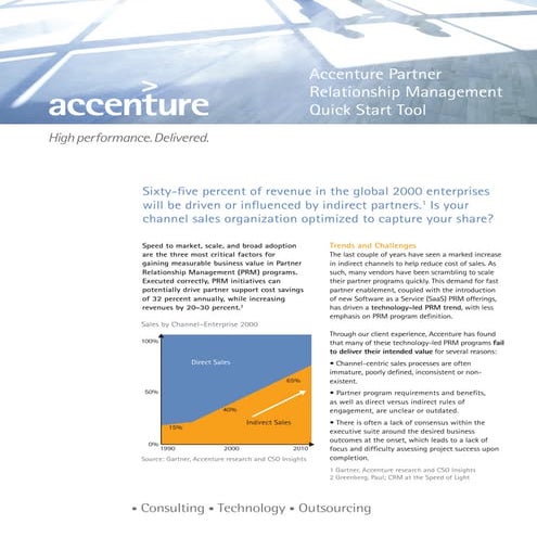 Accenture prm quick_start_tool_final | PDF