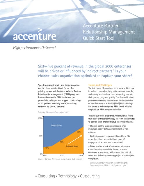 Executive Perspectives-Implementing Closed Loop CX Program | PDF