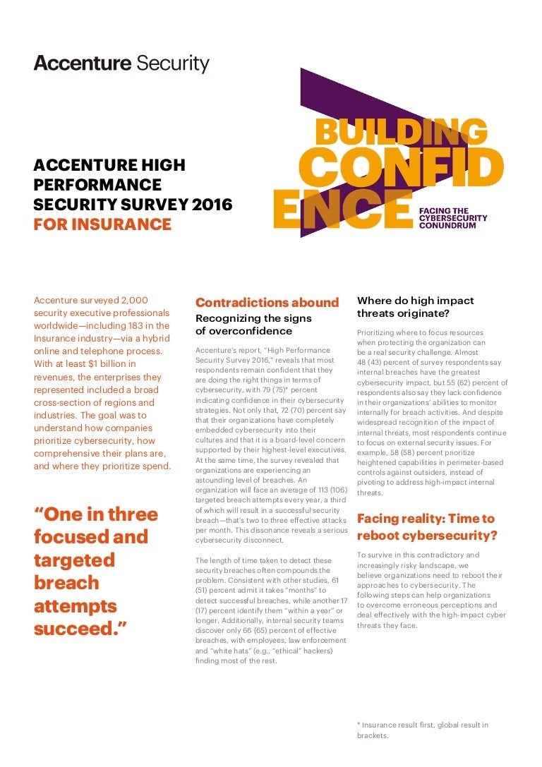 Accenture Security Report 2016 Key Insights for Insurance
