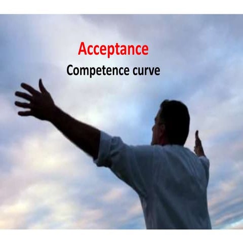 Acceptance - Competence curve | PPT
