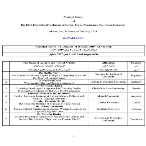Accepted Papers of The Third International Conference on Current Issues of Languages, Dialects ...
