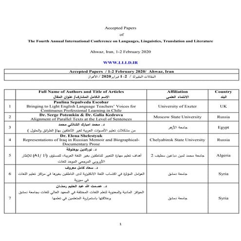 Accepted Papers of The Fourth Annual International Conference on Languages, Linguistics ...