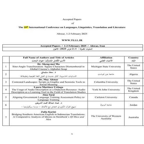 Accepted Papers of The 10th International Conference on Languages, Linguistics, Translation and ...