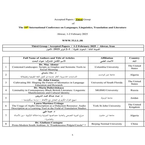 Third Group_Accepted Paper of the 10th International Conference on Languages, Linguistics ...