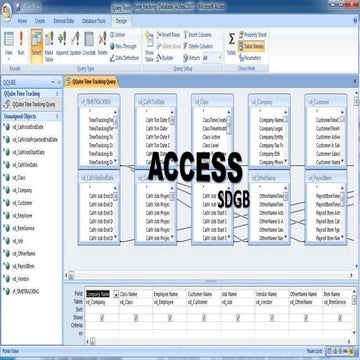 Structure is not organization | PDF