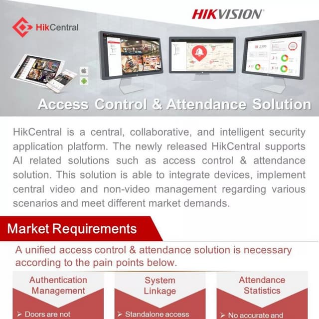 HikCentral supports Access Control & Attendance Solutions | PDF