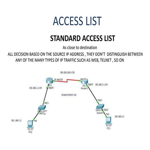 Access control list [2] | PPTX